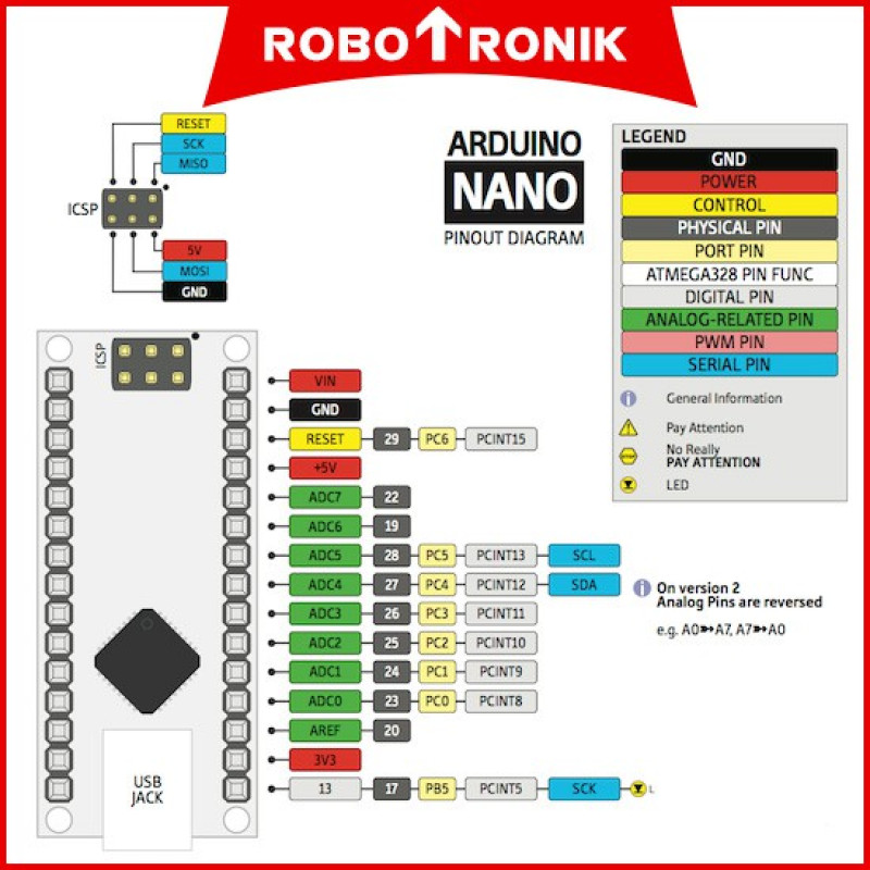 NANO V3 Microcontroller ATmega328 Development Board - Arduino Compatible